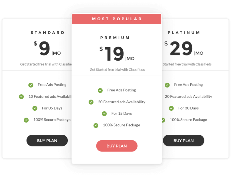 DirectoryPress - WordPress Directory Plugin - Designinvento